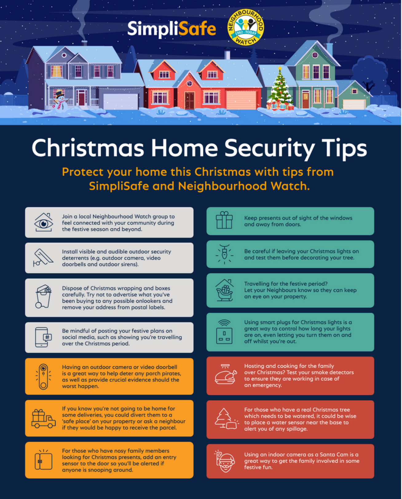 Neighbourhood Watch Christmas Advice – Sanderstead Residents' Association