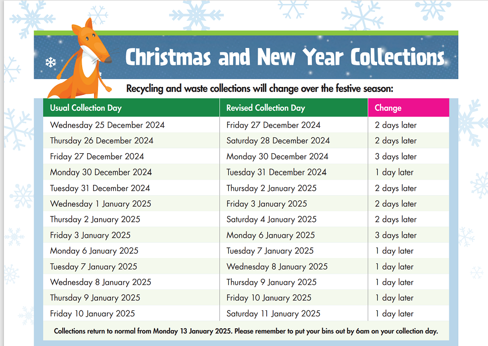 Bin Collection Dates over Christmas – Sanderstead Residents' Association